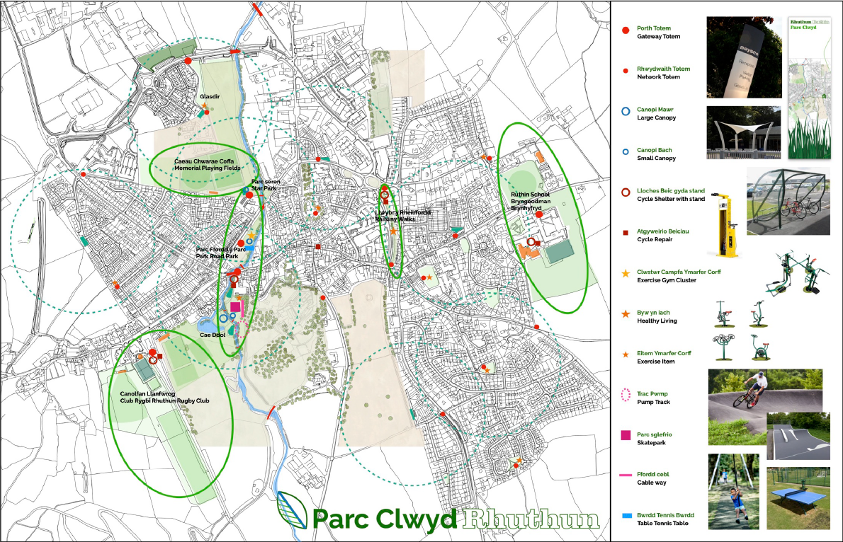 Community-Led Regeneration - Parc Clwyd, Ruthin, NorthWales